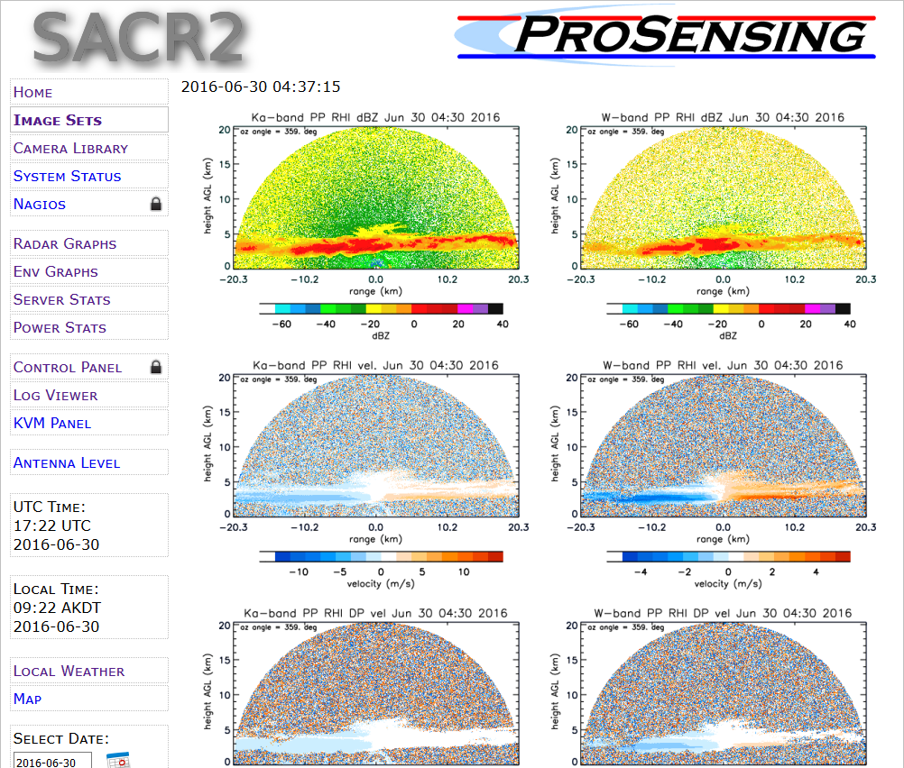 Millimeter-Wave Scanning Cloud Radars – ProSensing