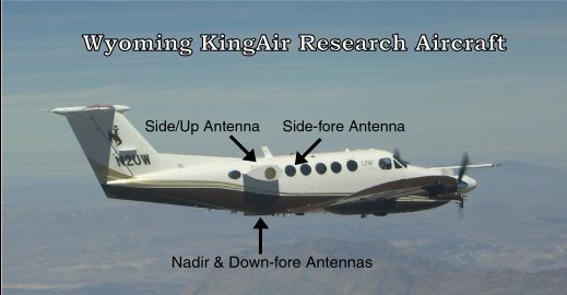 Airborne W-band Cloud Radar (WCR) – ProSensing